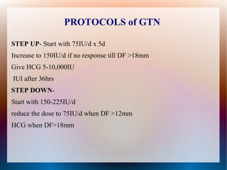 Intra Uterine Insemination | ODP