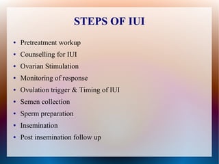 Intra Uterine Insemination | ODP
