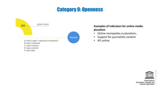 UNESCO's Internet Universality Indicators (IUIs) - Adeline Hulin | PPT