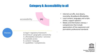 UNESCO's Internet Universality Indicators (IUIs) - Adeline Hulin | PPT