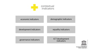 UNESCO's Internet Universality Indicators (IUIs) - Adeline Hulin | PPT