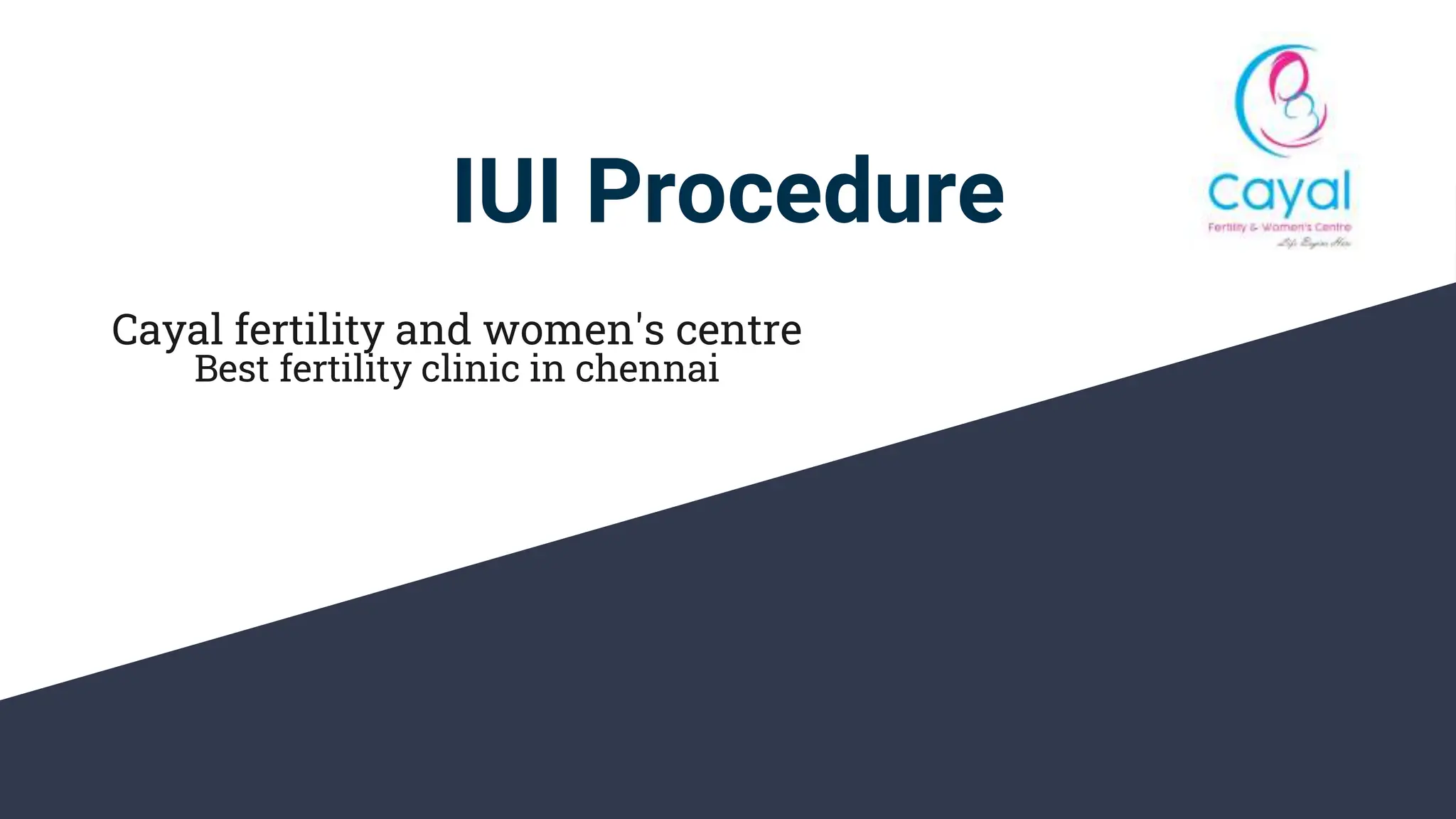 IUI Procedure.pptx