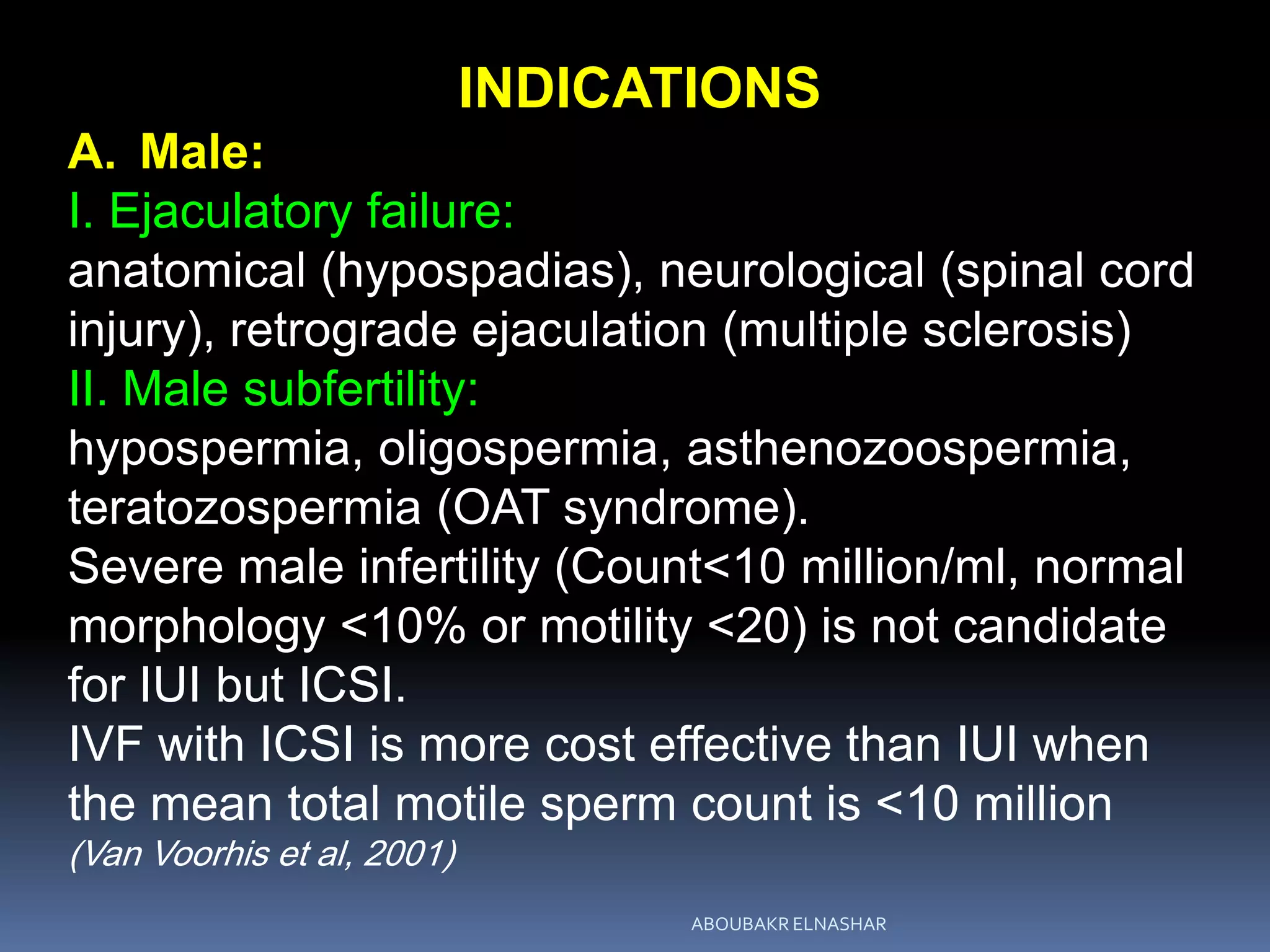 INTRAUTERINE INSEMINATION Protocol | PDF