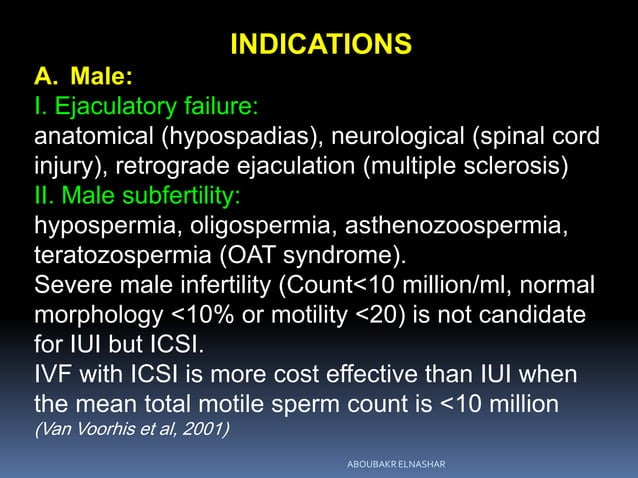 INTRAUTERINE INSEMINATION Protocol | PPT