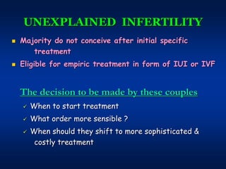 Intra uterine insemination (IUI) to Invitro Fertilization (IVF): When ...