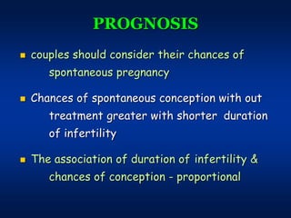 Intra uterine insemination (IUI) to Invitro Fertilization (IVF): When ...