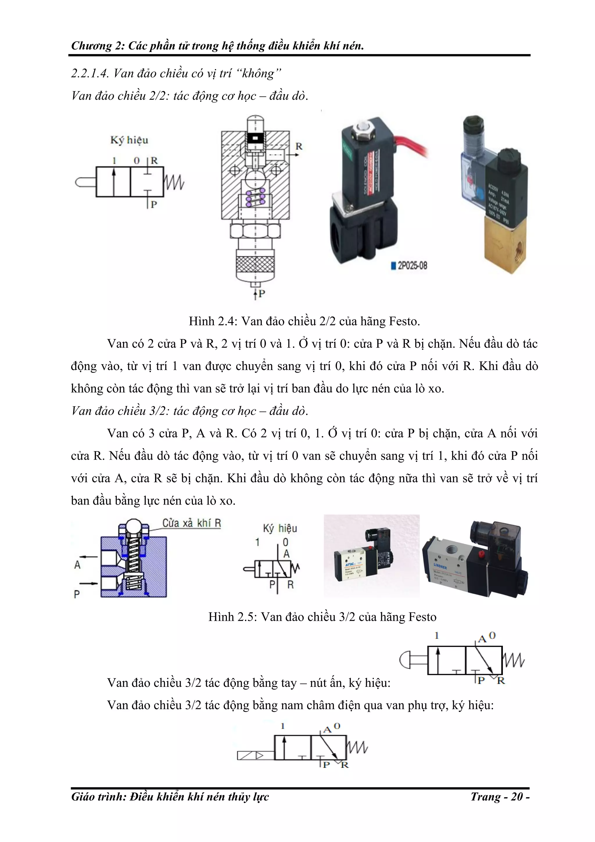Điều khiển khí nén thuỷ lực.pdf