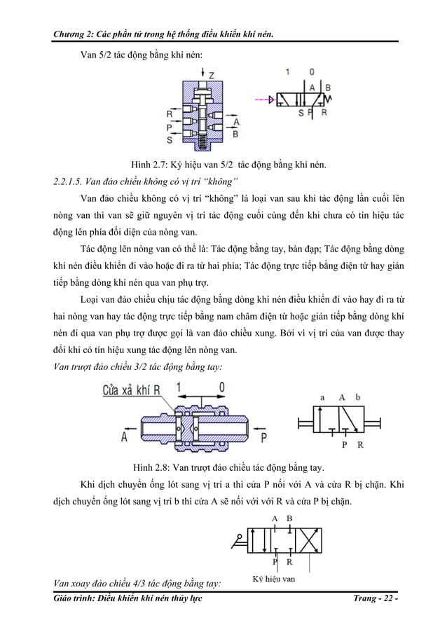 Điều khiển khí nén thuỷ lực.pdf