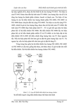 Điều khiển tách kênh quá trình đa biến | PDF