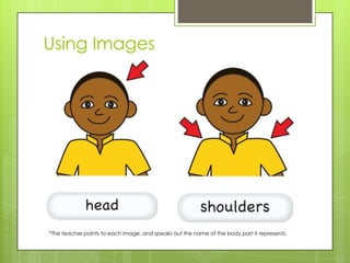 Parts of the body | PPT