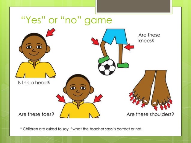 Parts of the body | PPT