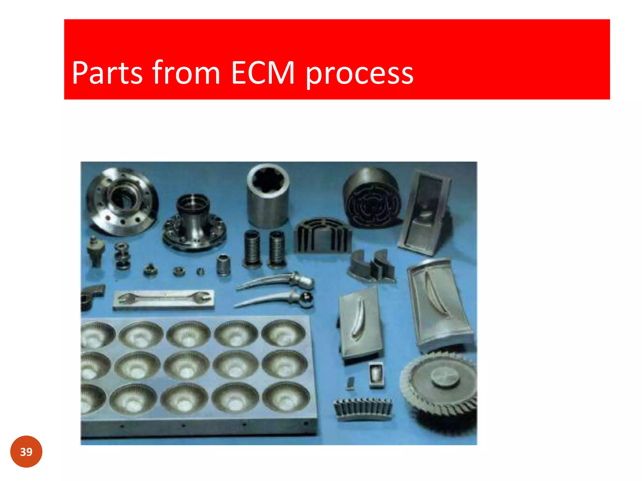 Unconventional Machining Processes | PPT