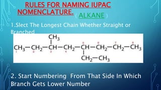 IUPAC.pptx