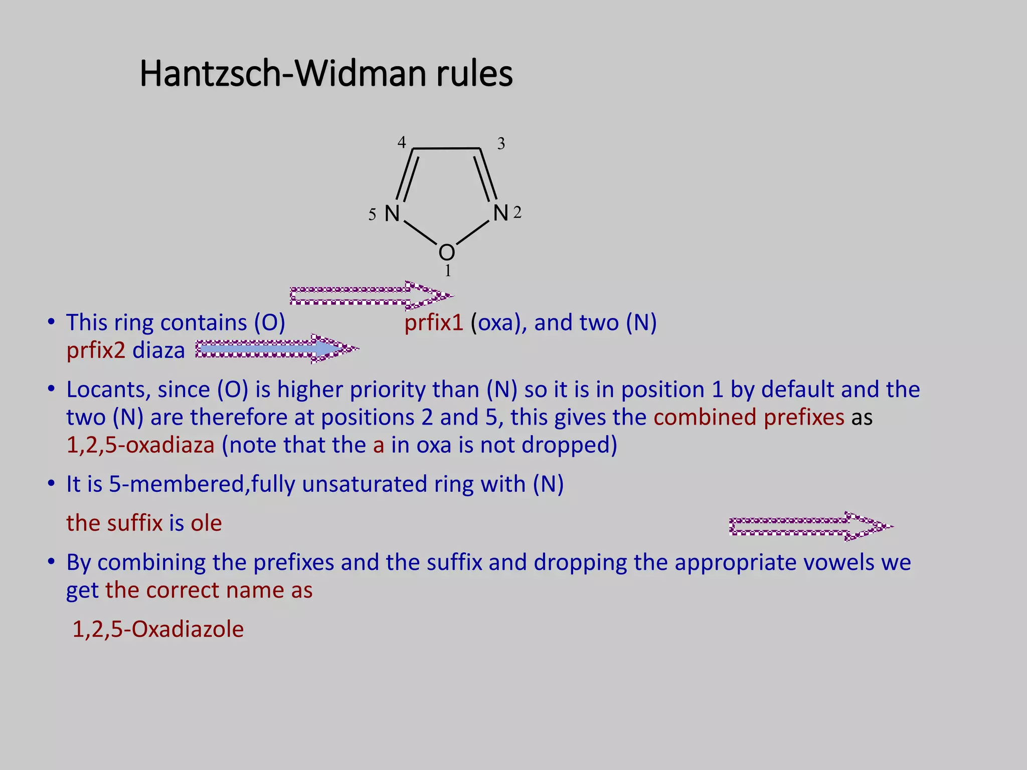 Nomenclature of heterocyclic compound | PPT