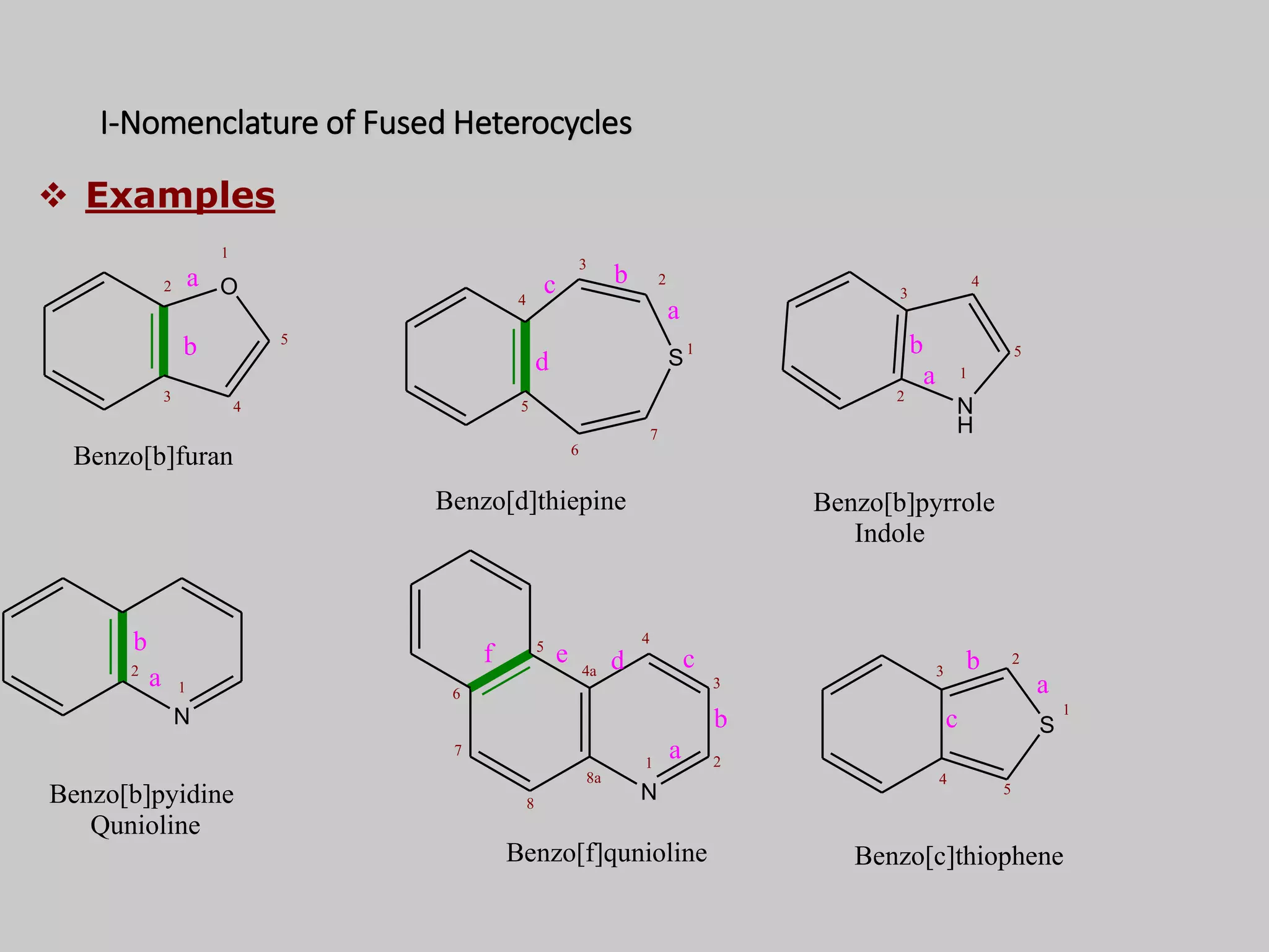 Nomenclature of heterocyclic compound | PPT