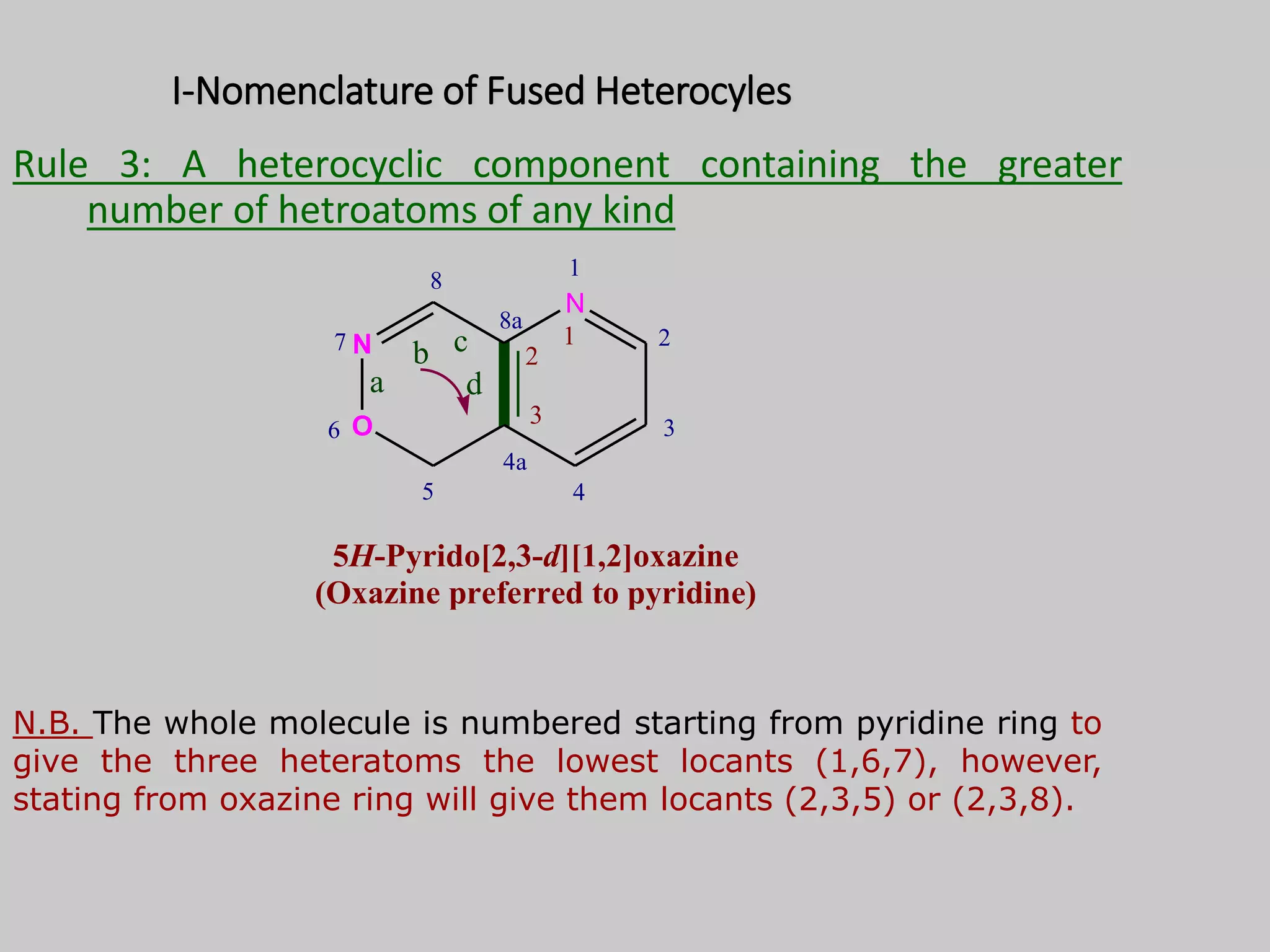 Nomenclature of heterocyclic compound | PPT