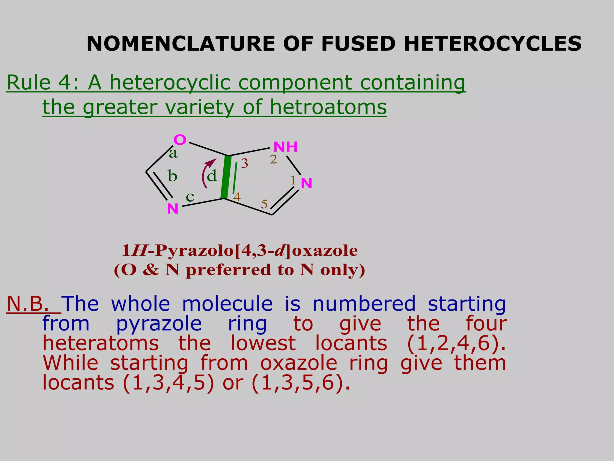Nomenclature of heterocyclic compound | PPT