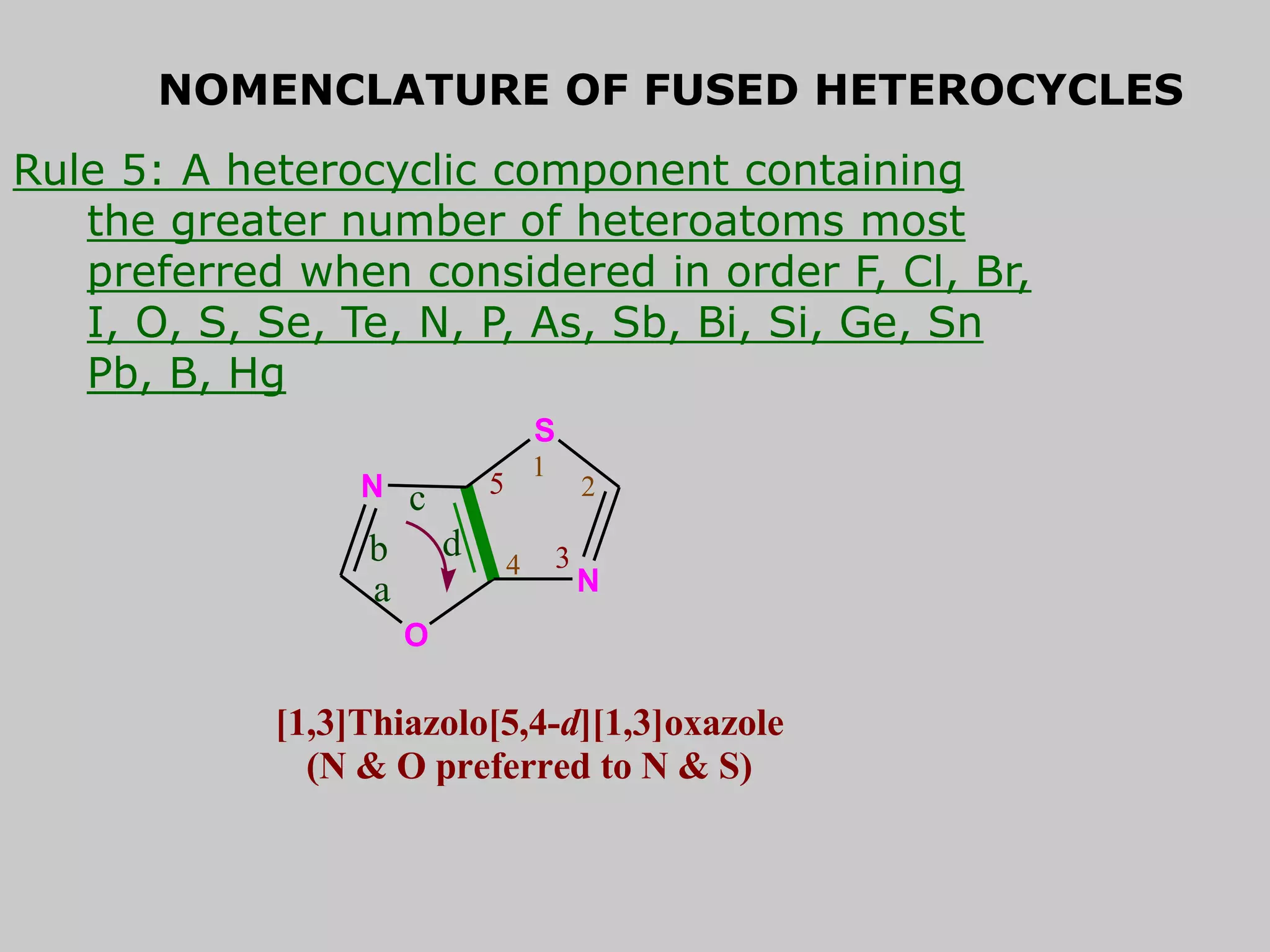 Nomenclature of heterocyclic compound | PPT