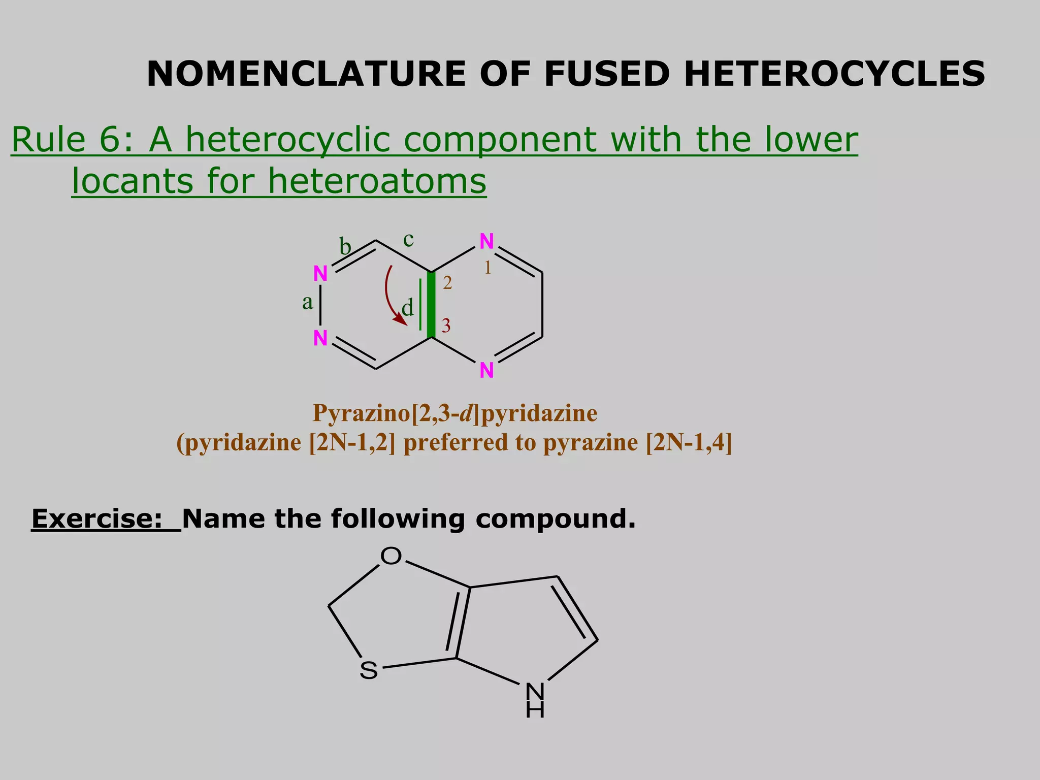 Nomenclature of heterocyclic compound | PPT