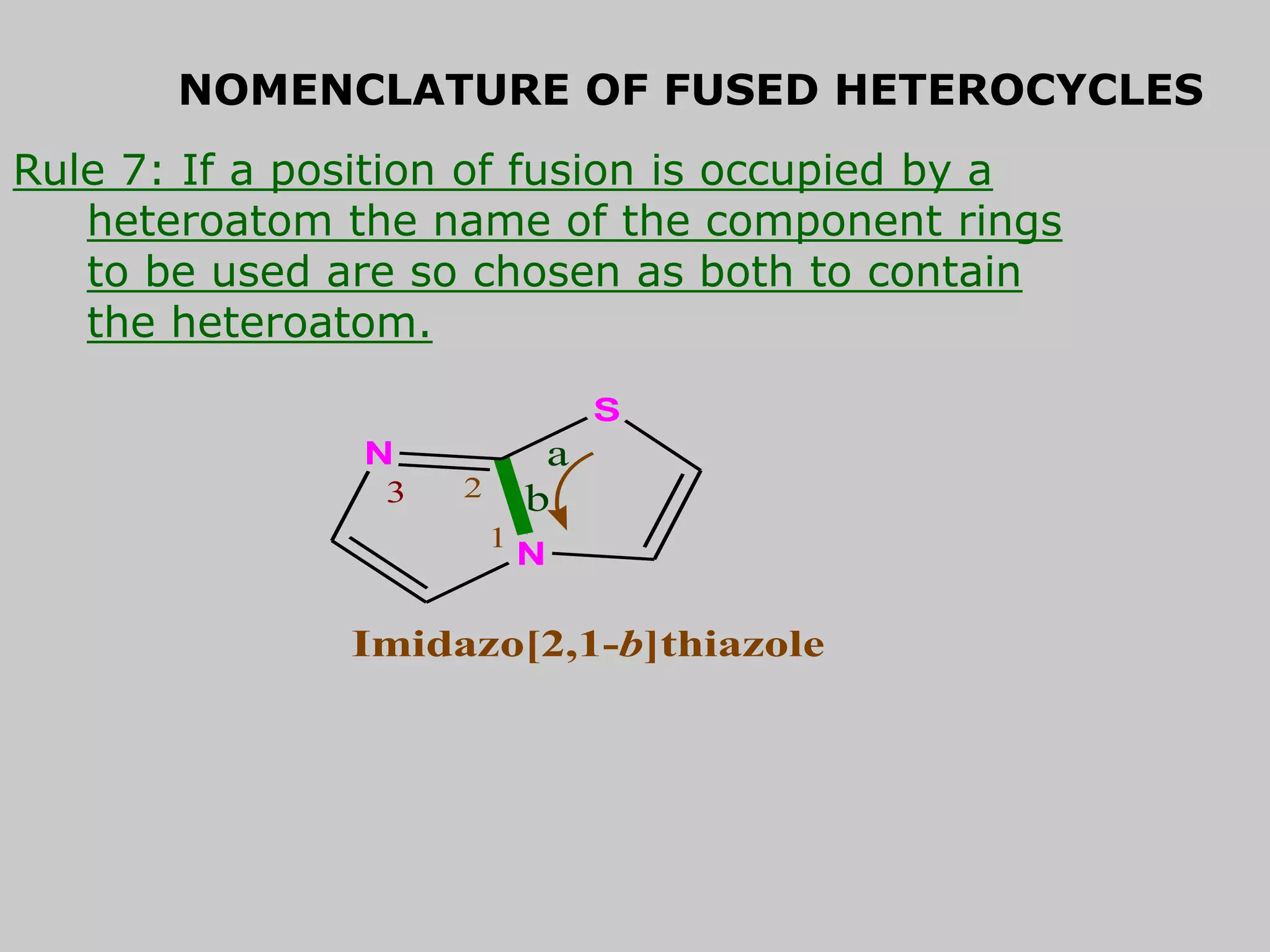 Nomenclature of heterocyclic compound | PPT
