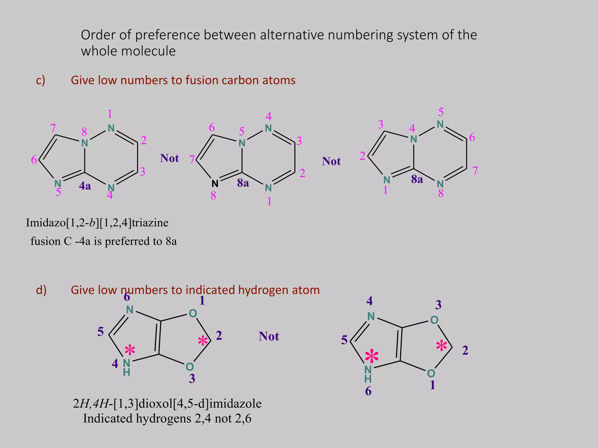 Nomenclature Of Heterocyclic Compound Ppt