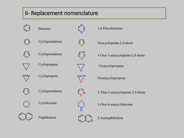 Nomenclature Of Heterocyclic Compound Ppt