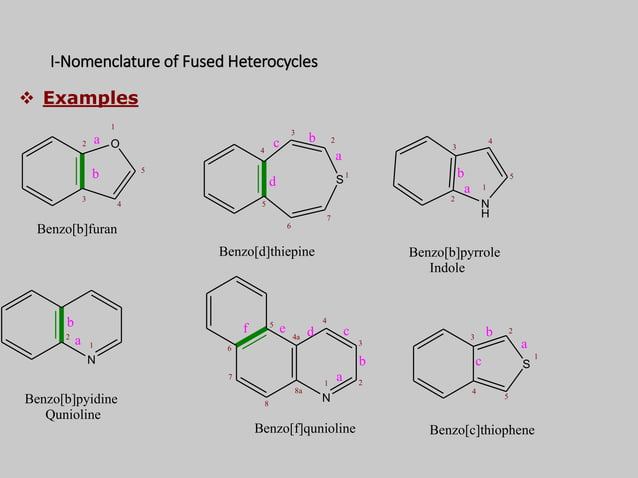 Nomenclature of heterocyclic compound | PPT