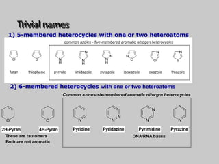 Nomenclature of heterocyclic compound | PPT