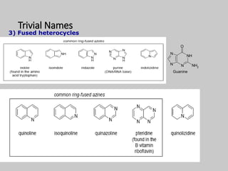 Nomenclature of heterocyclic compound | PPT