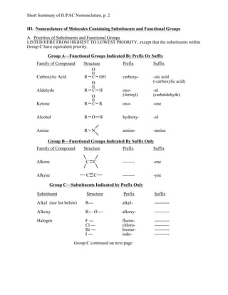 IUPAC_Handout.pdf
