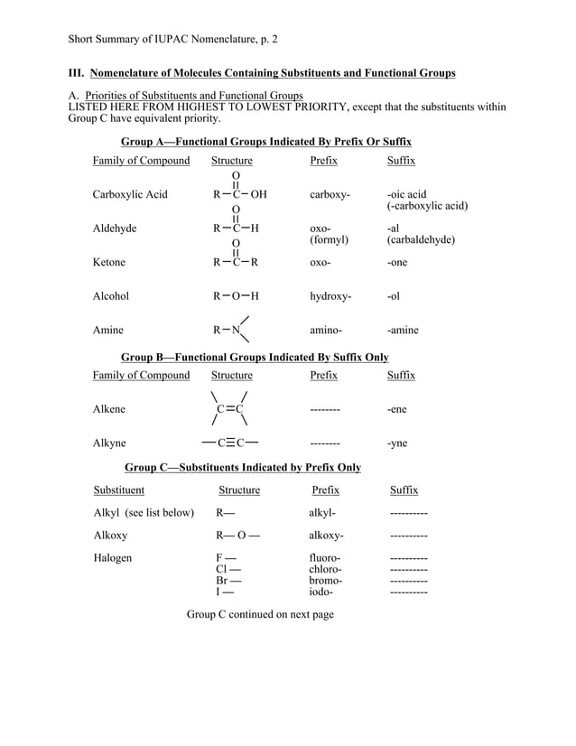 IUPAC_Handout.pdf