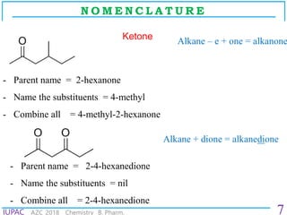 Nomeclature of hydrocarbons Alkane and alkene and alyne .pptx