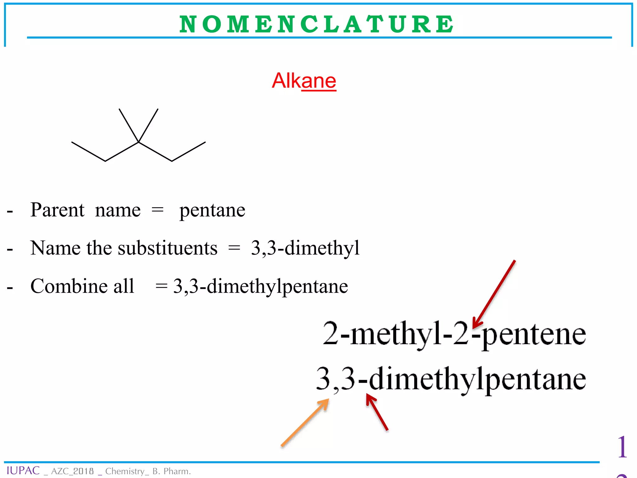 IUPAC Nomenclature_Pharmaceutical Organic Chemistry | PPTX