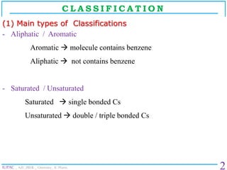 IUPAC Nomenclature_Pharmaceutical Organic Chemistry | PPTX