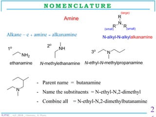 IUPAC Nomenclature_Pharmaceutical Organic Chemistry | PPTX