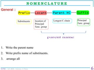 IUPAC Nomenclature_Pharmaceutical Organic Chemistry | PPTX