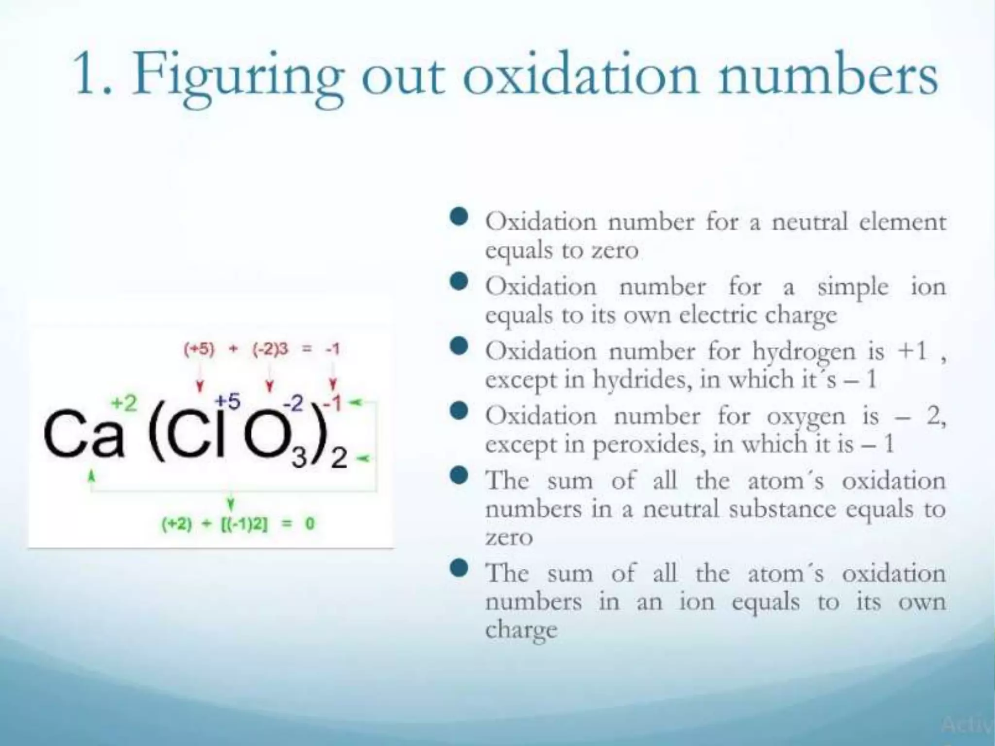 IUPAC NOMENCLATURE (WAEC STANDARD).pptx