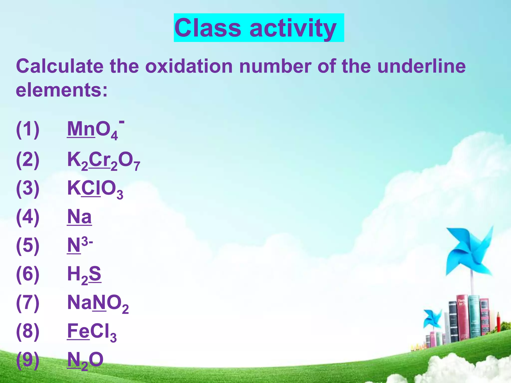 IUPAC NOMENCLATURE (WAEC STANDARD).pptx