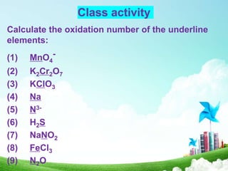 IUPAC NOMENCLATURE (WAEC STANDARD).pptx