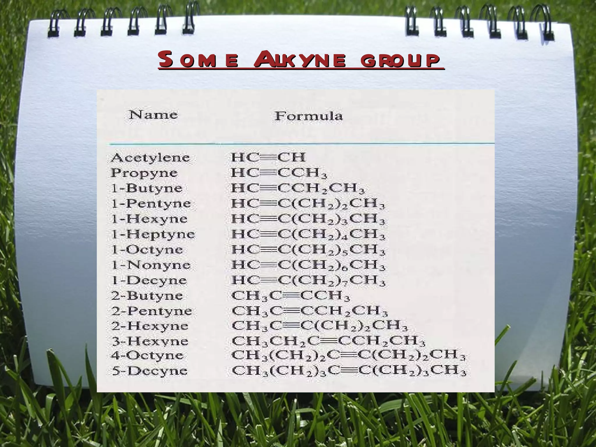 Iupac nomenclature | PPT
