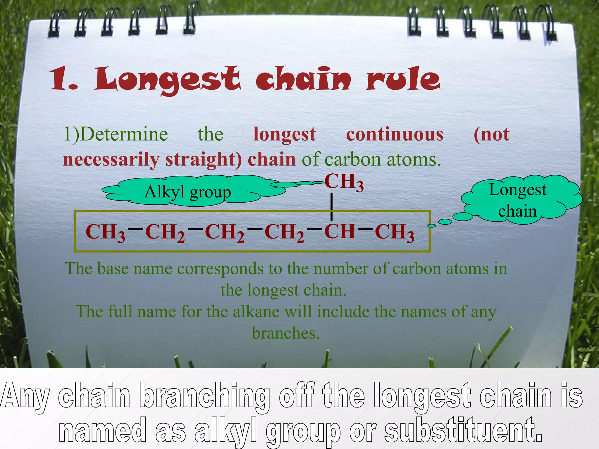 Iupac nomenclature | PPT
