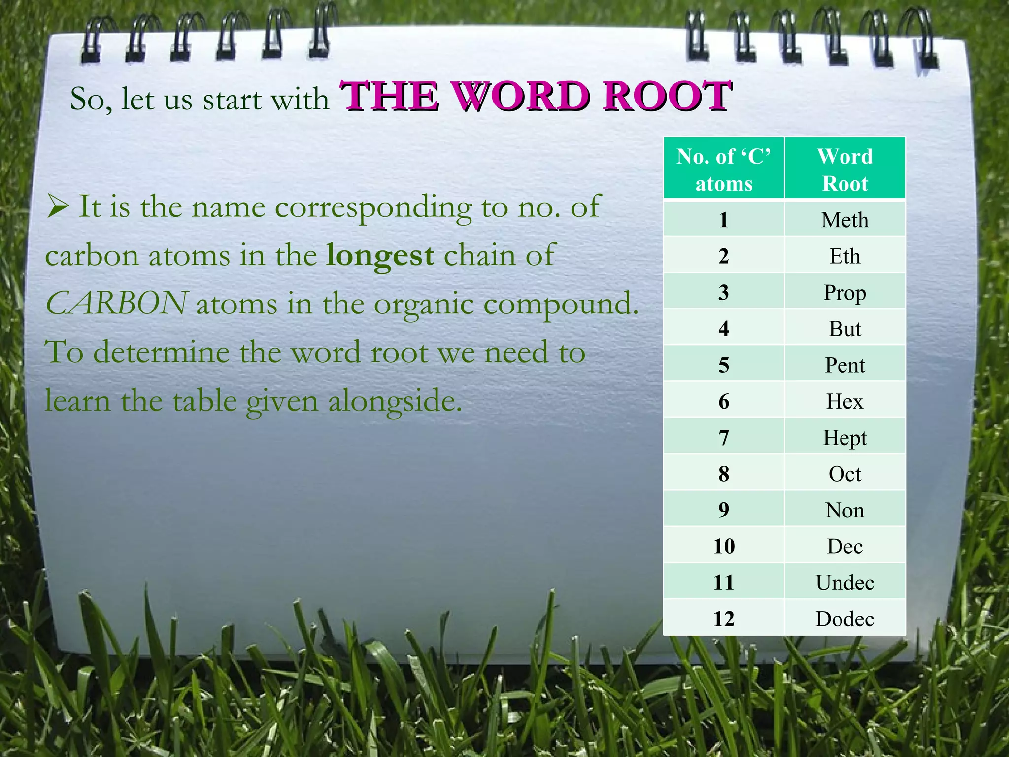 Iupac nomenclature | PPT