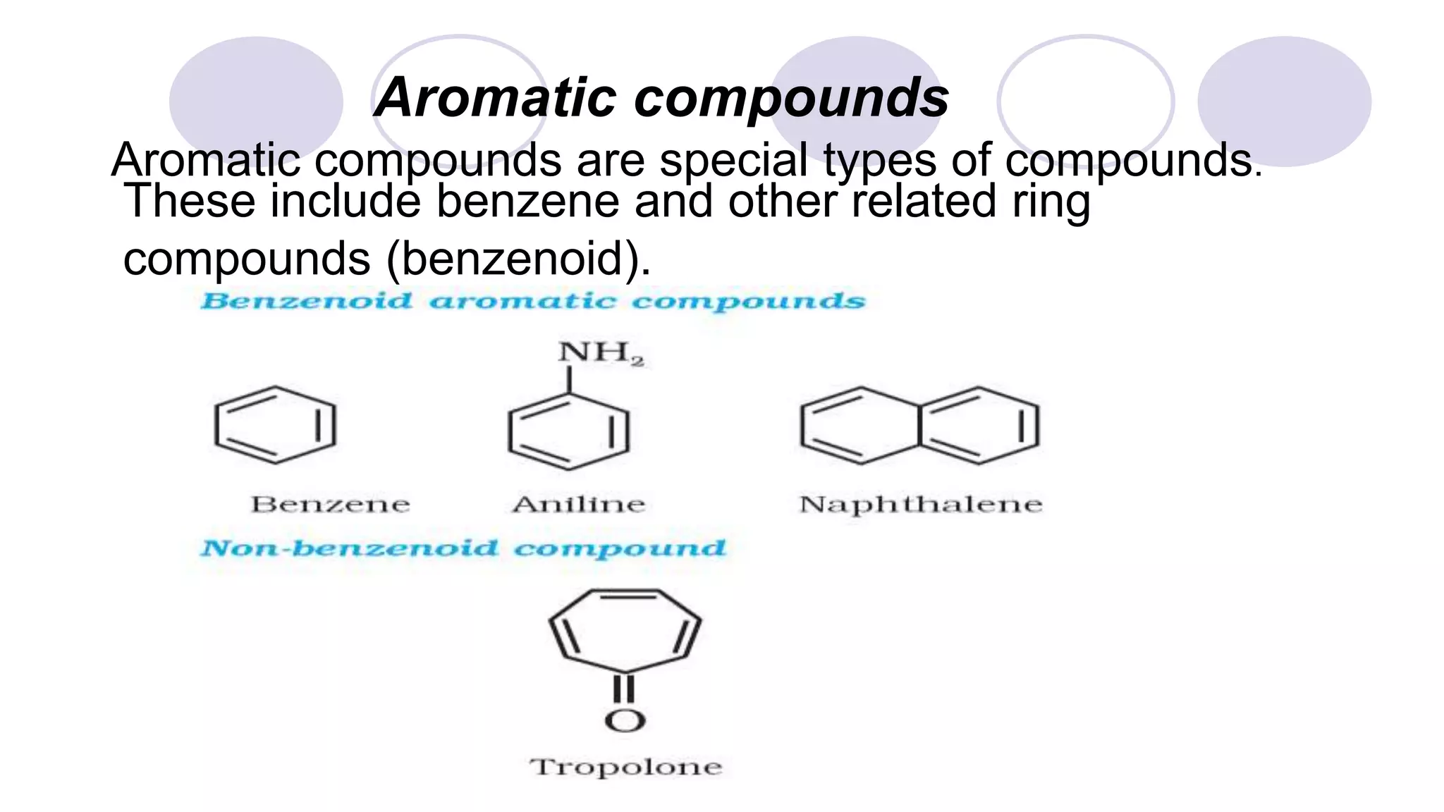Iupac nomenclature class 11 CBSE-organic chemistry some basic ...
