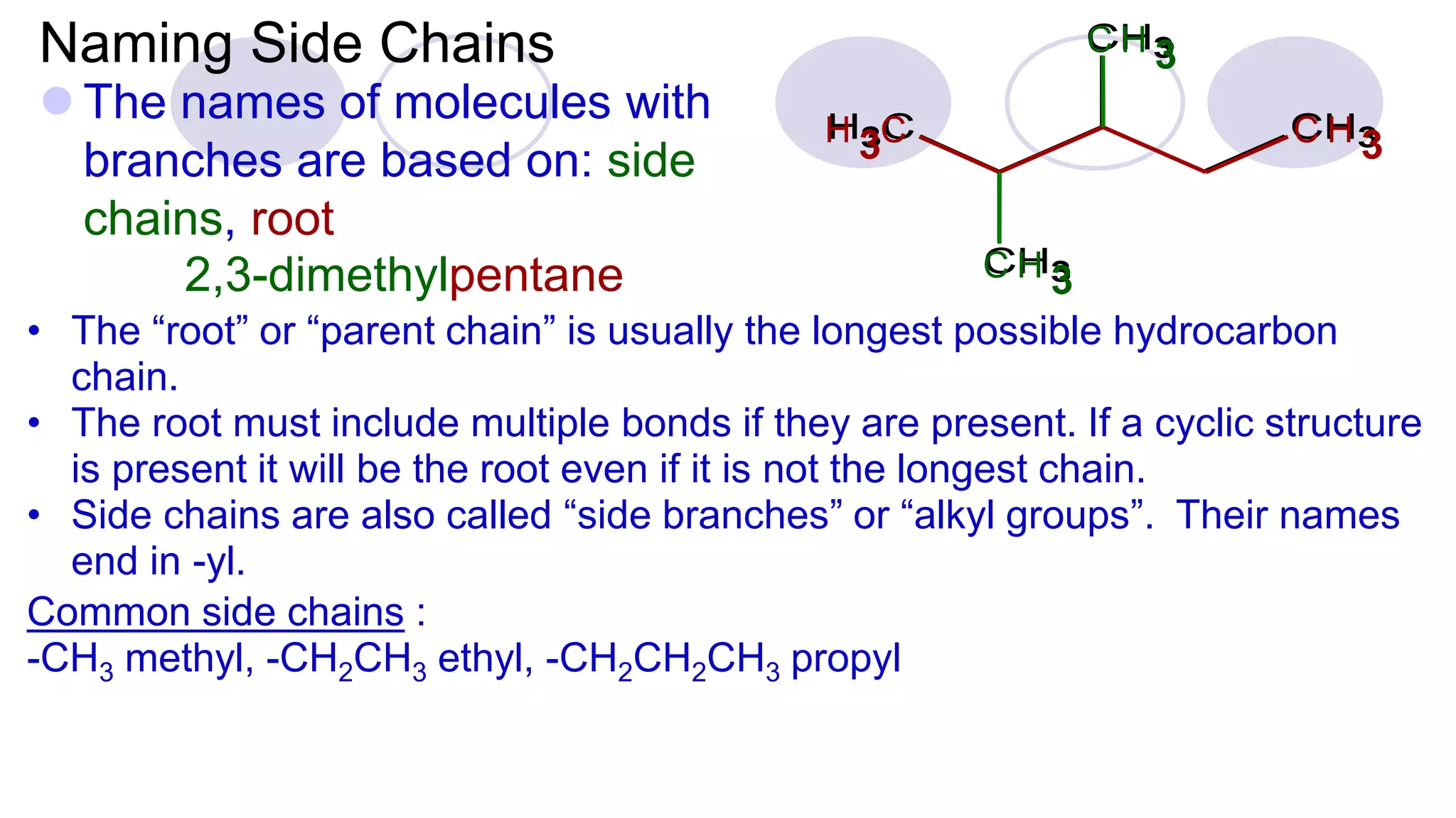 Iupac nomenclature class 11 CBSE-organic chemistry some basic ...