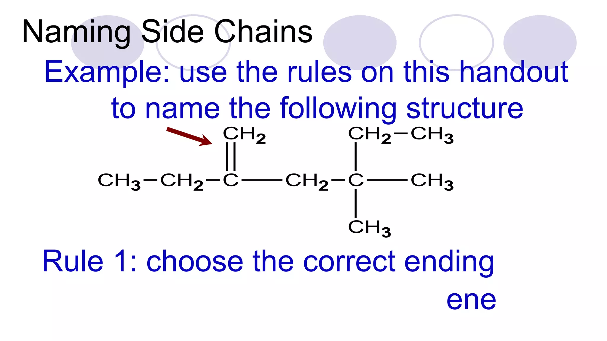 Iupac nomenclature class 11 CBSE-organic chemistry some basic ...