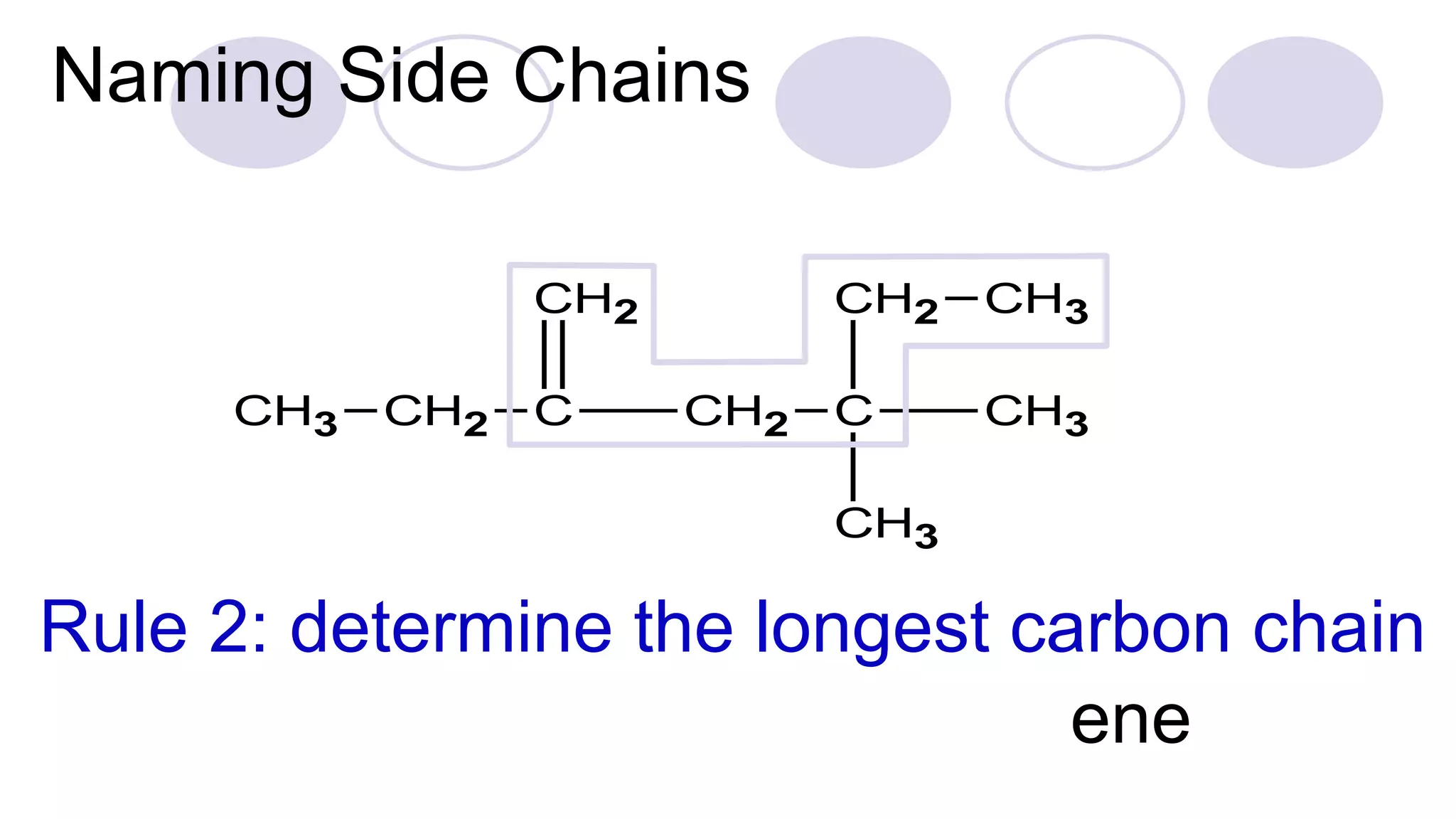 Iupac nomenclature class 11 CBSE-organic chemistry some basic ...
