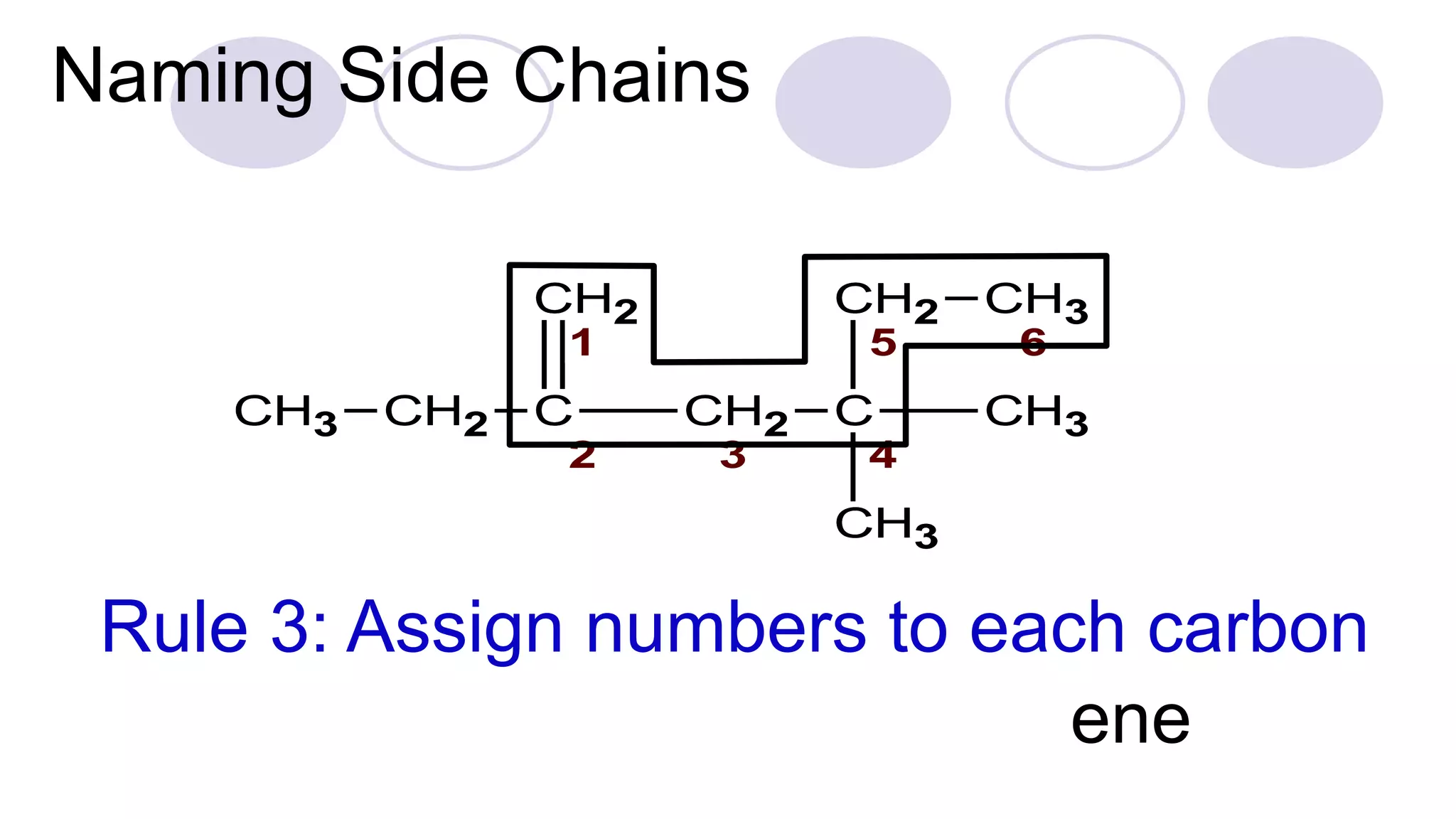 Iupac nomenclature class 11 CBSE-organic chemistry some basic principles and techniques | PPTX
