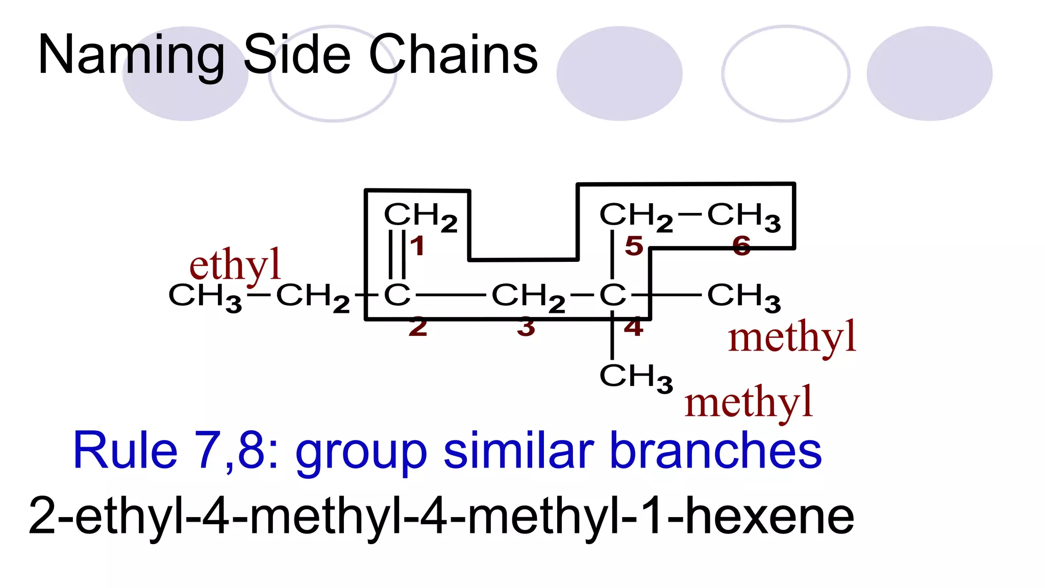 Iupac nomenclature class 11 CBSE-organic chemistry some basic ...