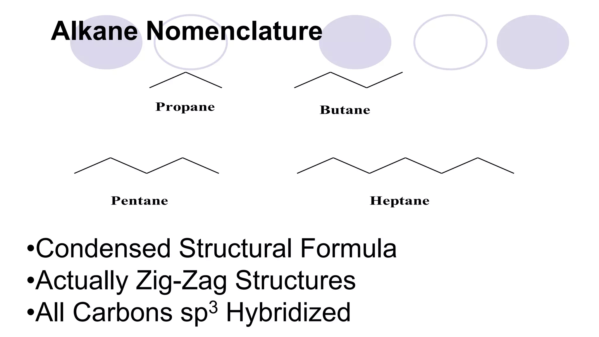 Iupac nomenclature class 11 CBSE-organic chemistry some basic ...
