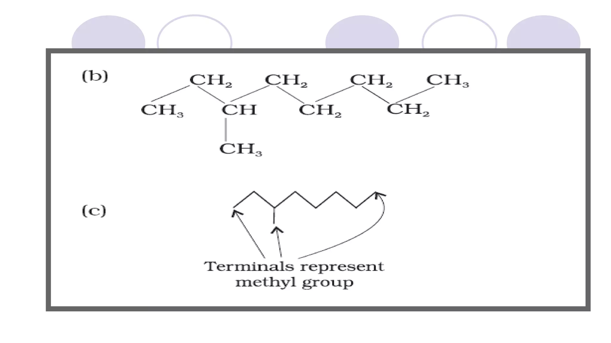 Iupac nomenclature class 11 CBSE-organic chemistry some basic ...